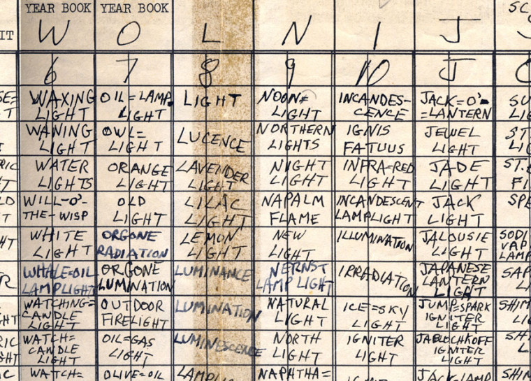 Portion of the “light chart” by Jackson Mac Low - The Poetry Project